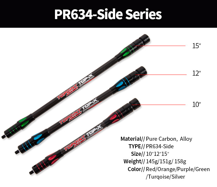 Stabilizer Combo-PR633,Long Rod Stabilizers